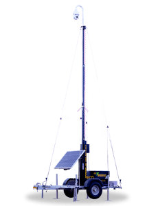 Security, Surveillance & Monitoring Products